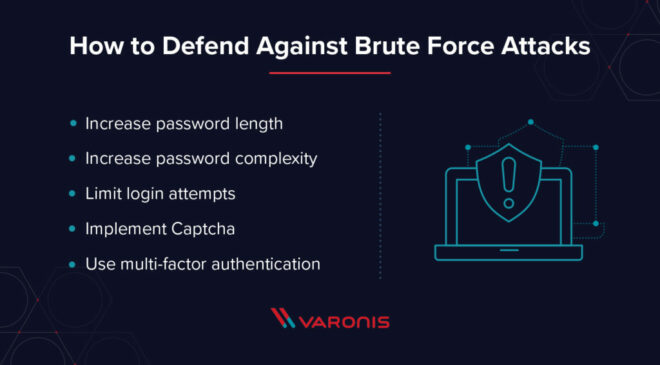 What Is A Brute Force Attack? Definition - Gogorapid